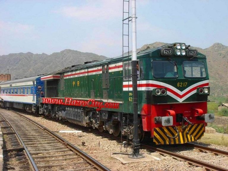 Pakistan Railway (www.pakrail.gov.pk) Jobs 2025 Apply Online